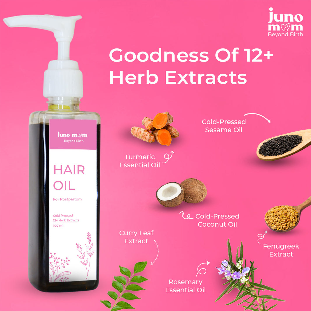 Juno Mom – Juno Mom - India's 1st Postpartum Care Brand